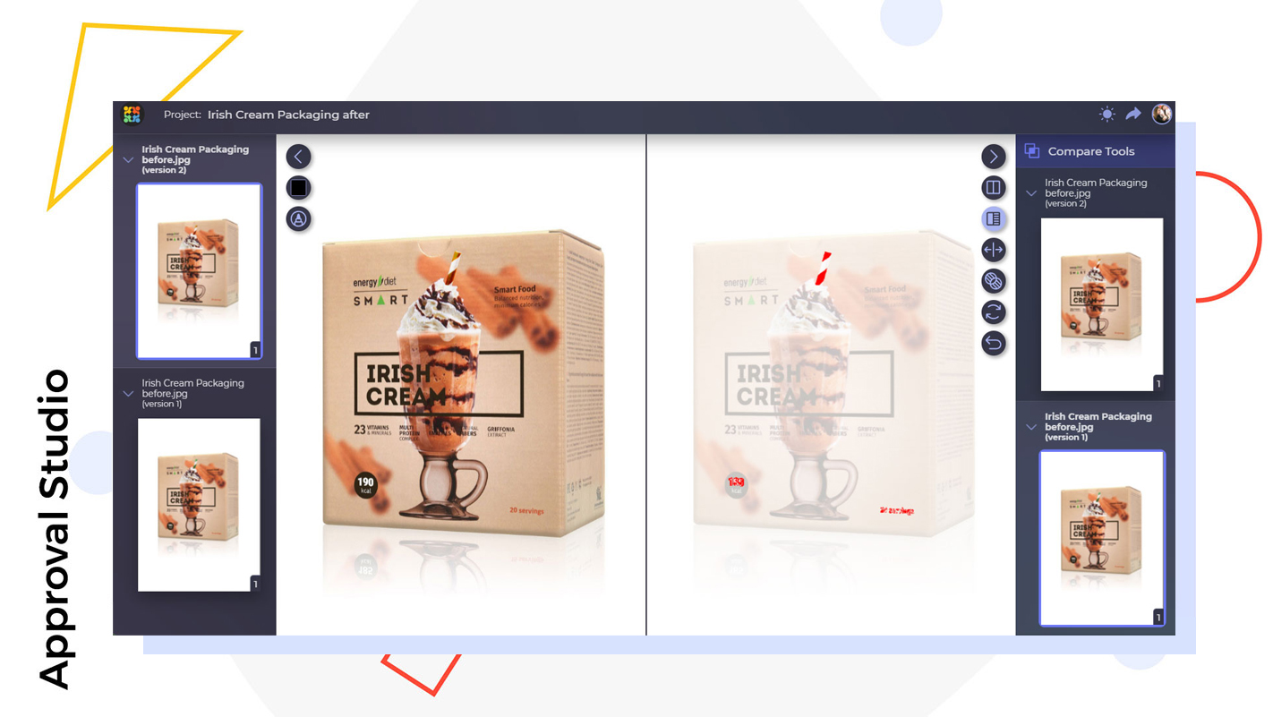 The One About Design Packaging Testing | Approval Studio